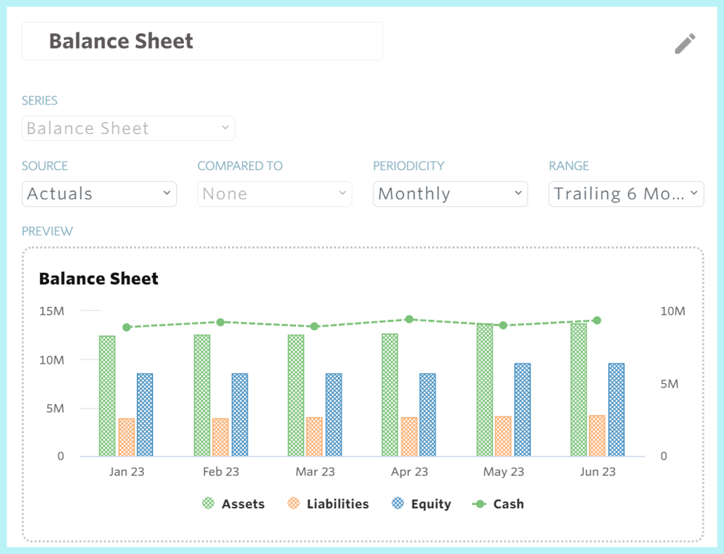 Balance Sheet Tile
