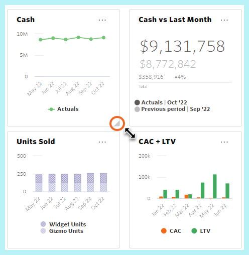 Dashboard & Tiles Overview
