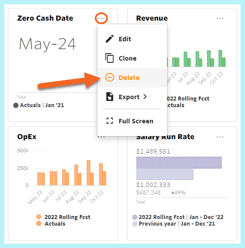 Dashboard & Tiles Overview