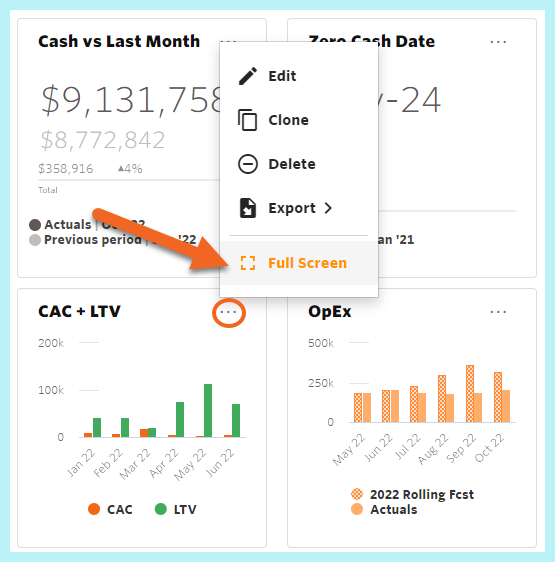 Dashboard & Tiles Overview