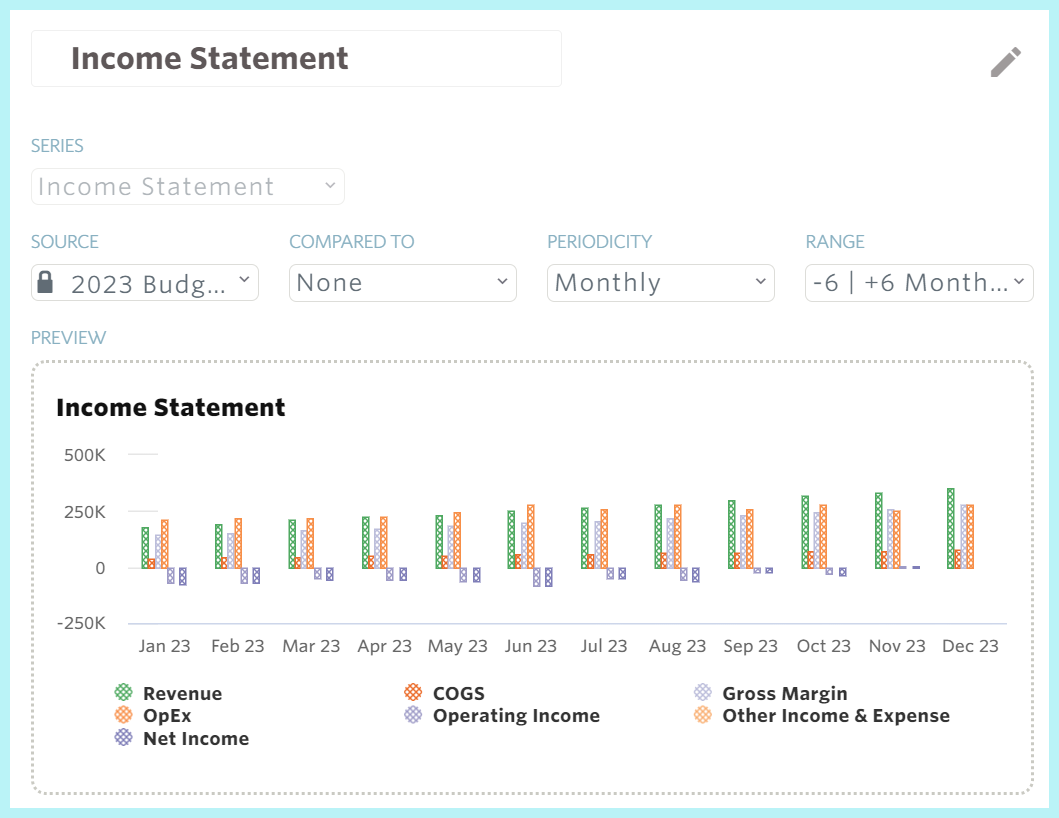 Income Statement Tile