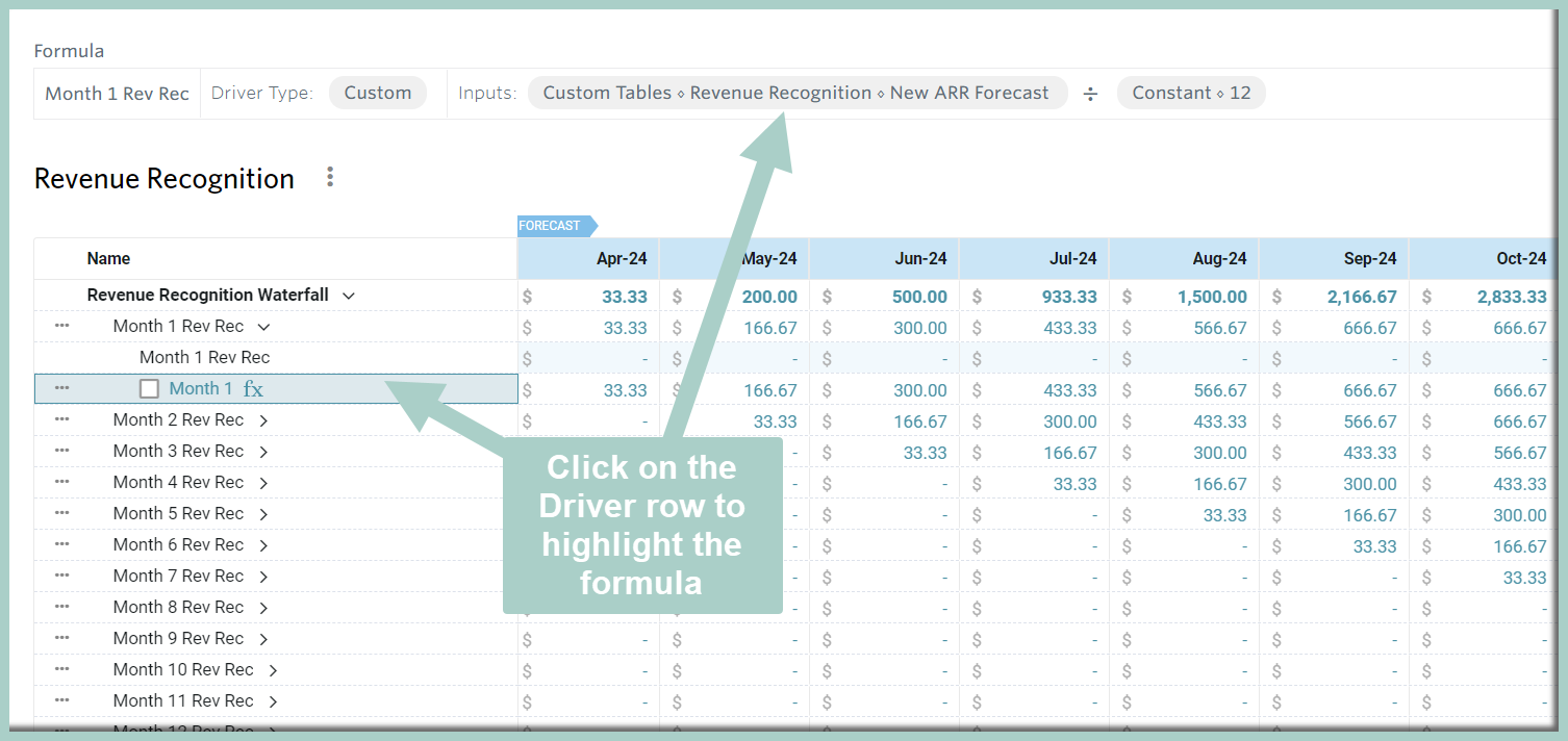Revenue Recognition Waterfall