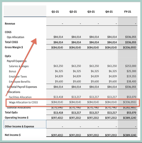 Overview: Allocate Expenses to COGS