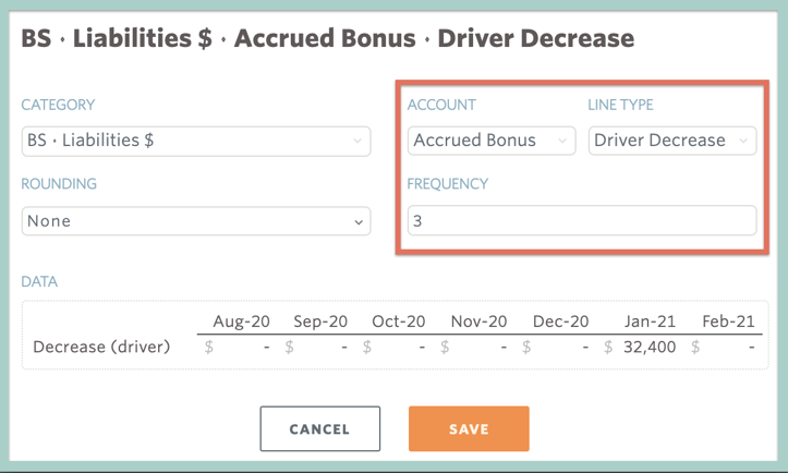 Overview: Plan for Accrued Bonuses