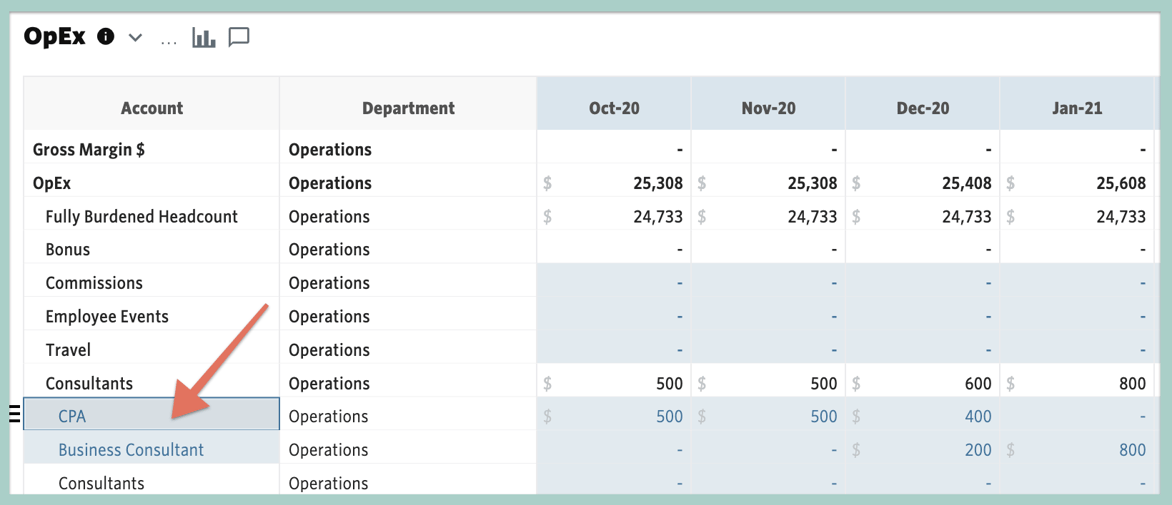 Step 9: Introduction to OpEx planning with Assumptions, Drivers & Sub-Items
